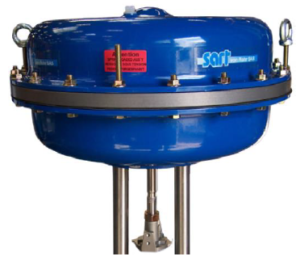 Sart Pneumatic Actuators - STL Power & Process Controls
