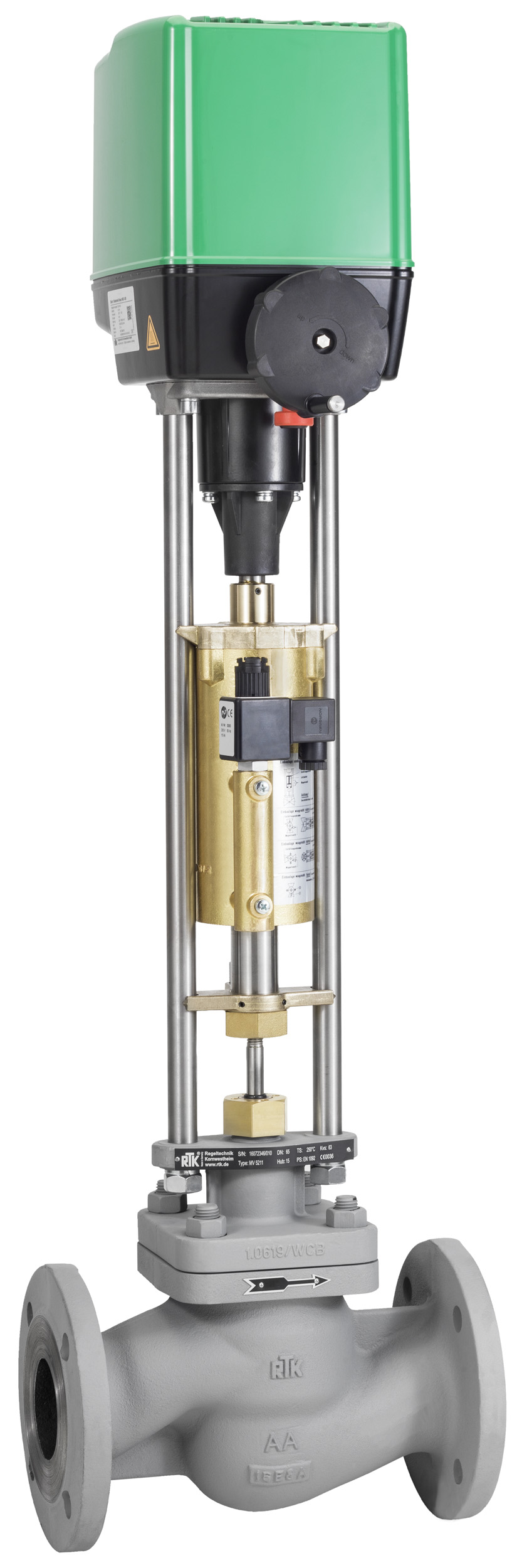 RTK Control Valves with Fail Safe Unit - STL Power & Process Controls