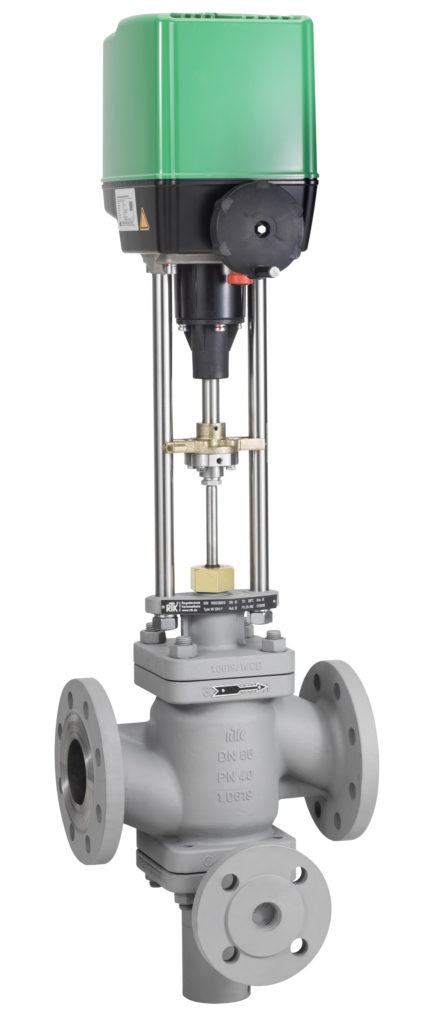 Feedwater Valves With Recirculation - STL Power & Process Controls