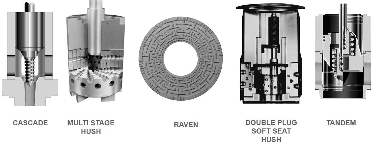 Copes-Vulcan TRIMS - STL Power & Process Controls